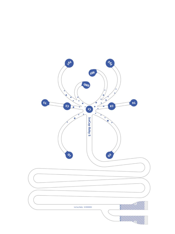 ICECap – BioSerenity