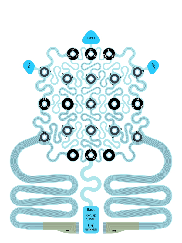 ICECap – BioSerenity