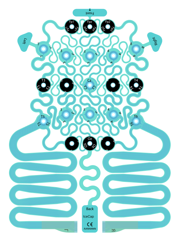 ICECap – BioSerenity