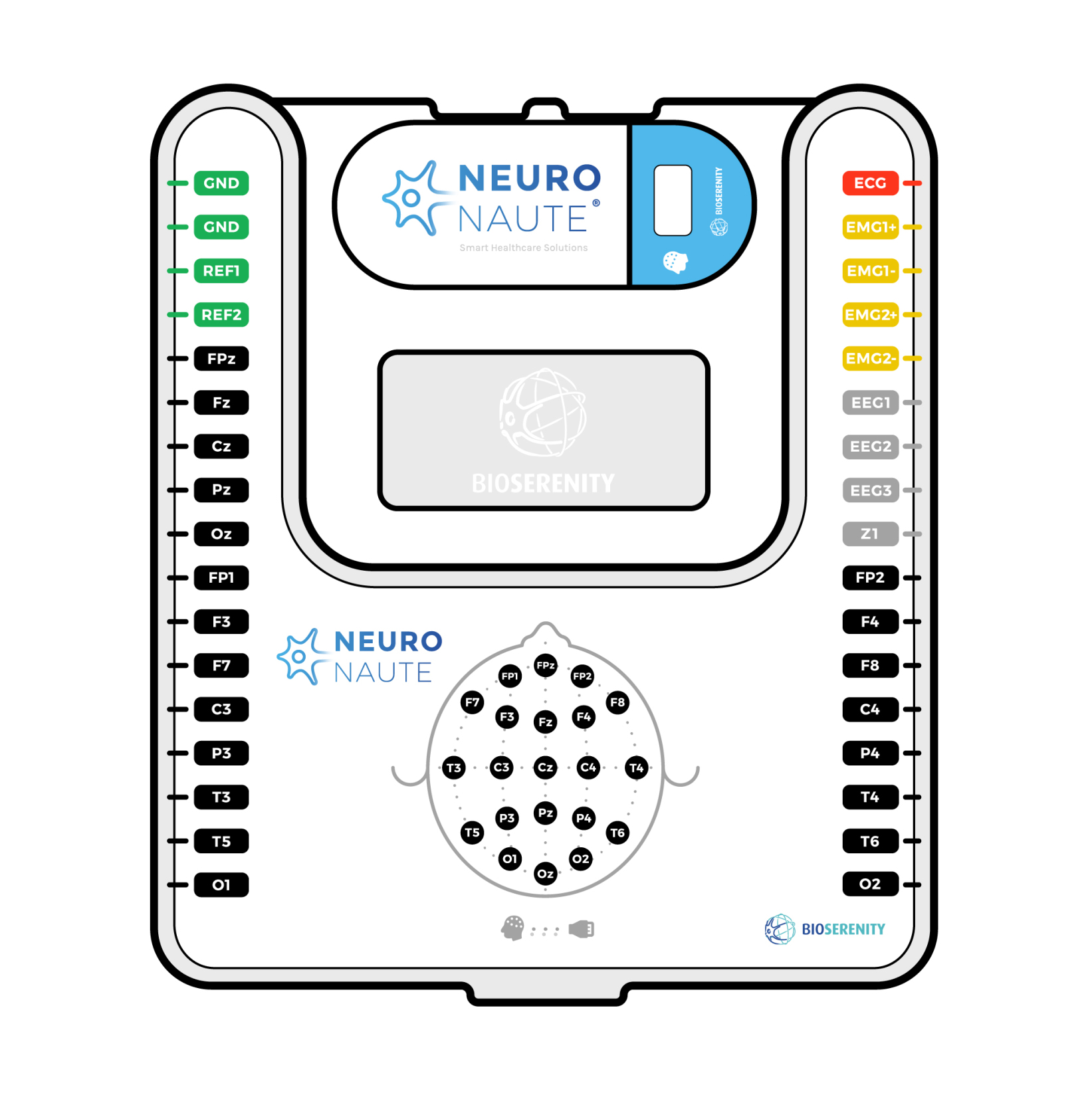 Neuronaute – BioSerenity